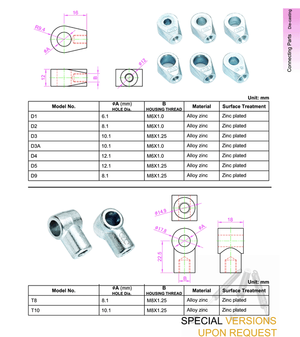 Zandex Industries Pte Ltd B10 Ss2